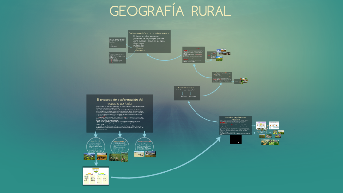 Geografía rural by Gabriela Ambroggio on Prezi