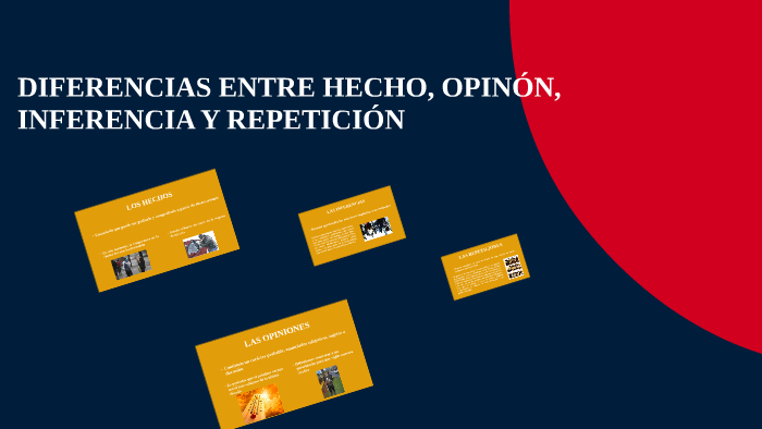 Cual Es La Diferencia Entre Hecho Opinion Y Suposicion