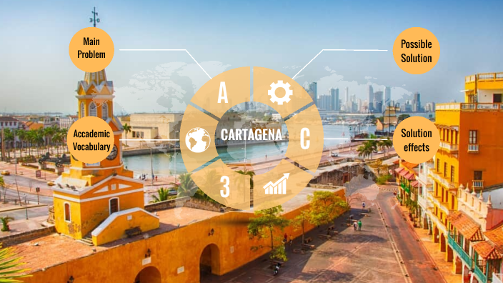 Restoring the Coastal Environment in Cartagena, Colombia by PAULINA ...