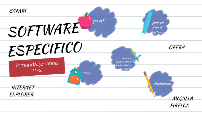 SOFTWARE ESPECIFICO by karina vega on Prezi