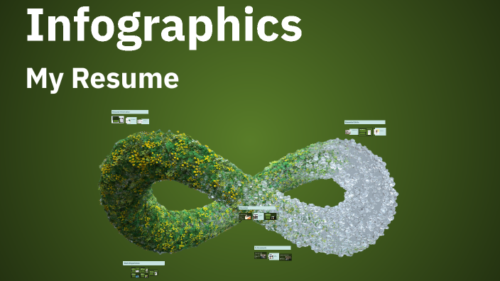 Infographics by Алёна Медведева on Prezi