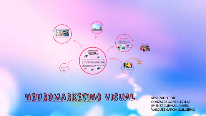 NEUROMARKETING VISUAL by KAREN JIMENEZ on Prezi