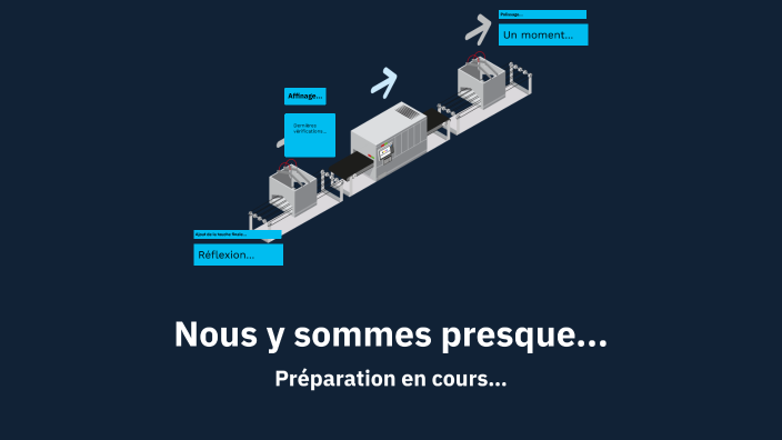 Comment fonctionne une arme AK by Asteria Ruby on Prezi