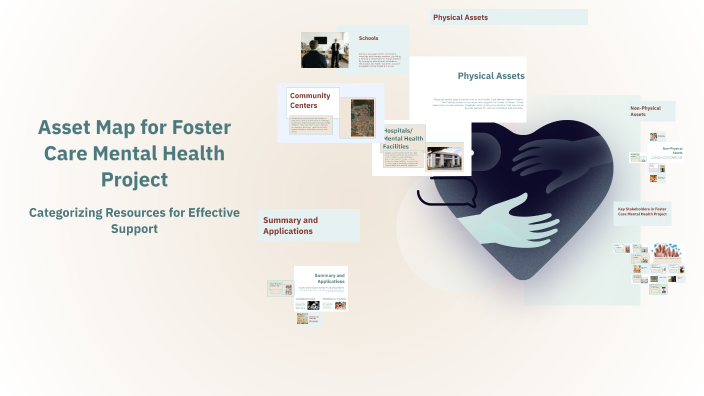 Asset Map for Foster Care Mental Health Project by Jillian Rhoad on Prezi