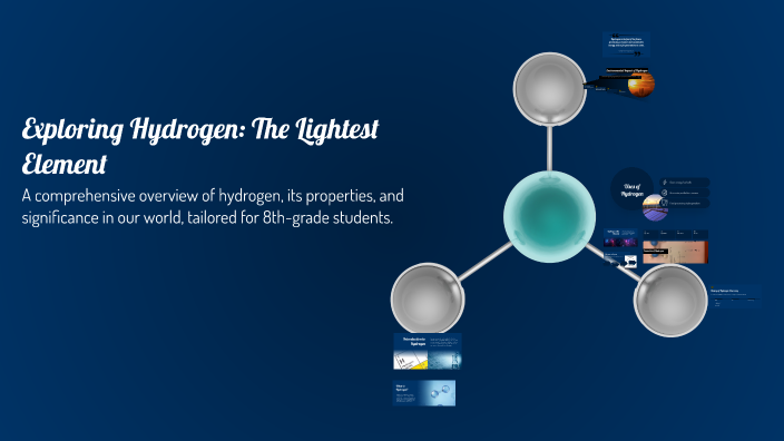 Exploring Hydrogen: The Lightest Element by liam connelly on Prezi