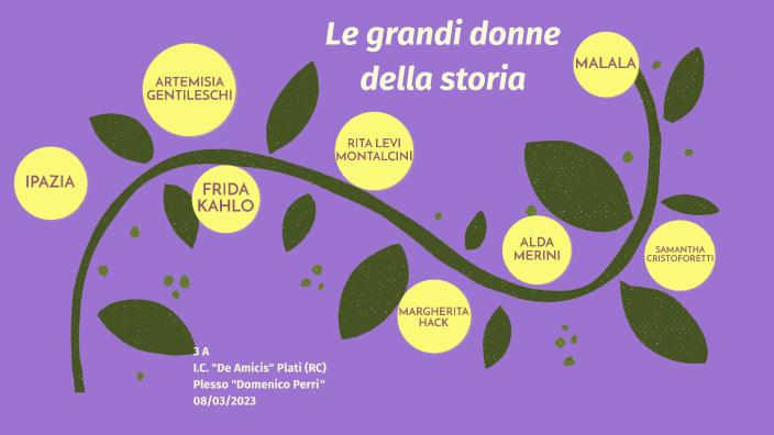 Le grandi donne della storia by Fulvia Scopelliti on Prezi