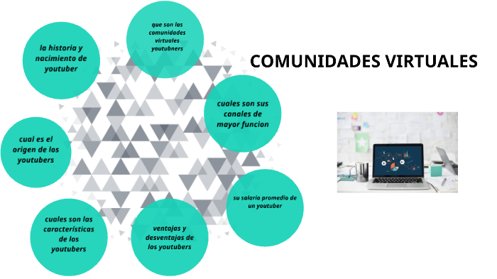 COMUNICADORES VIRTUALES by yuritzy hernandez toledo