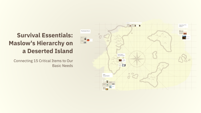 Survival Essentials: Maslow's Hierarchy on a Deserted Island by Misha ...