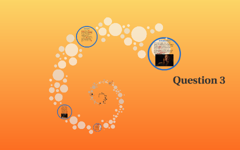 Compare and Contrast Liesel and Max by courtney boyd on Prezi