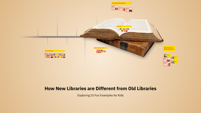 How New Libraries are Different from Old Libraries by 2031 ETOMI El ...