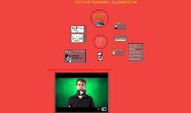 sistemi periodik i elementeve by Luigj Nuhiu on Prezi