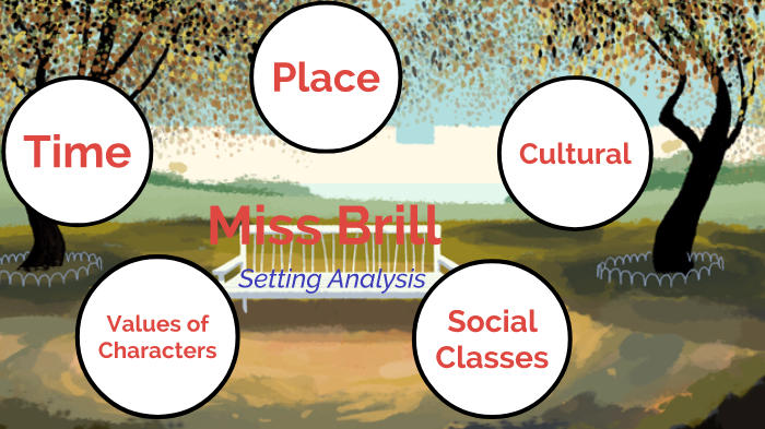 Miss Brill Setting Analysis by Tenna Yuan on Prezi