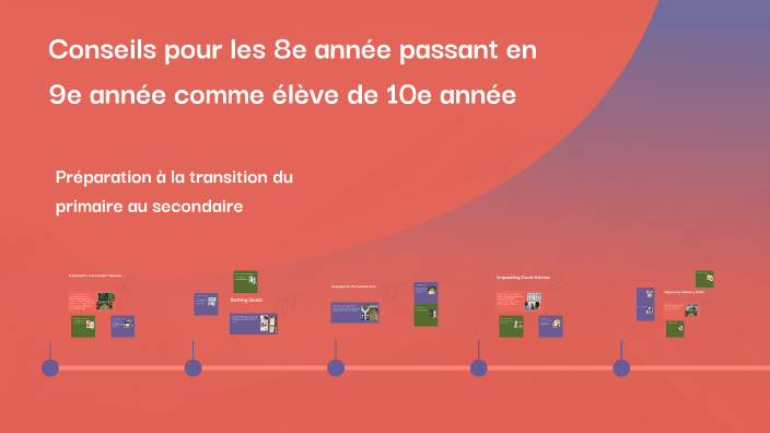 Conseils pour les 8e année passant en 9e année comme élève de 10e année ...