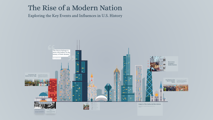 The Rise of a Modern Nation by Amya Franklin on Prezi