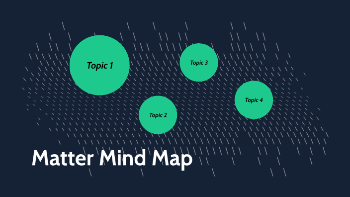 Matter Mind Map by Mackenzie Edwards on Prezi