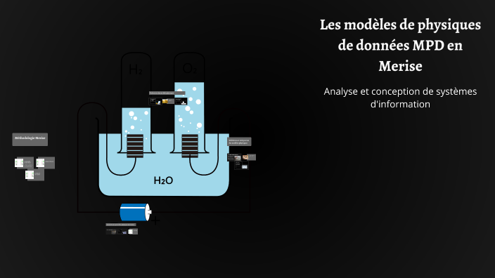 Les modèles de physiques de données MPD en Merise by Mohamed Fadil ...