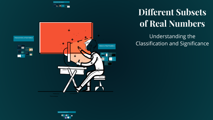 Different Subsets of Real Numbers by Derman Ambasan on Prezi