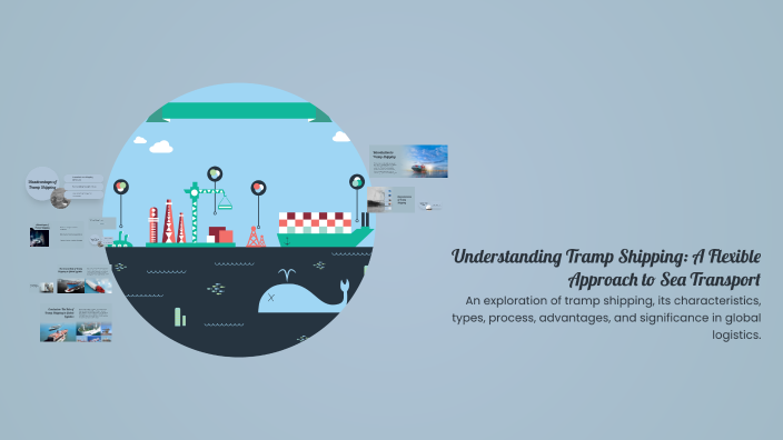 Understanding Tramp Shipping: A Flexible Approach to Sea Transport by ...