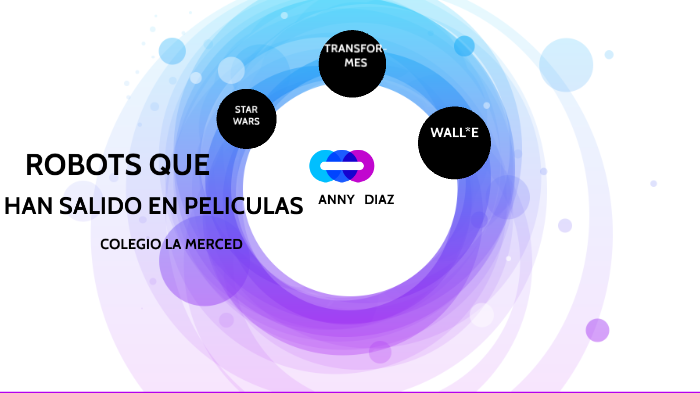 robots que han salido en las peliculas-ANNY DIAZ by anny diaz on Prezi