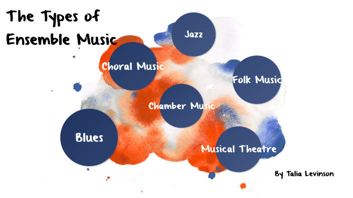 The Types of Ensemble Music by Talia Levinson on Prezi