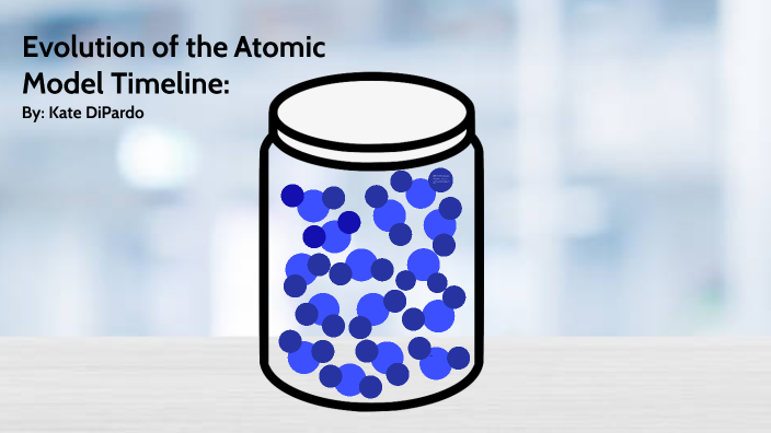 Evolution of the Atomic Model by Kate DiPardo on Prezi