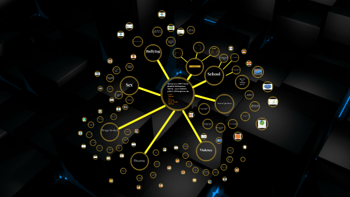 Juvenile Delinquency Survey by Juvenile Delinquency on Prezi Juvenile Delinquency Survey by Juvenile Delinquency on Prezi