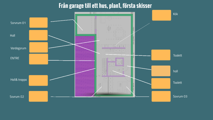Från garage till ett hus, plan1, första skisser by leen kari on Prezi
