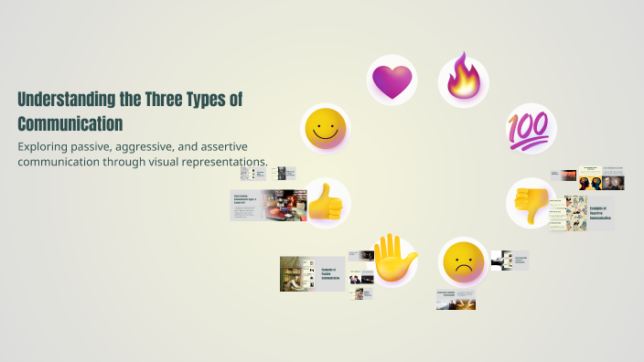 Understanding the Three Types of Communication by Hiyab Tesfay on Prezi
