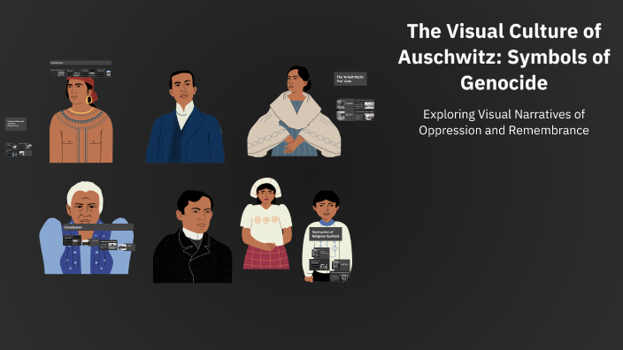 The Visual Culture of Auschwitz: Symbols of Genocide by Prince Dhillon ...