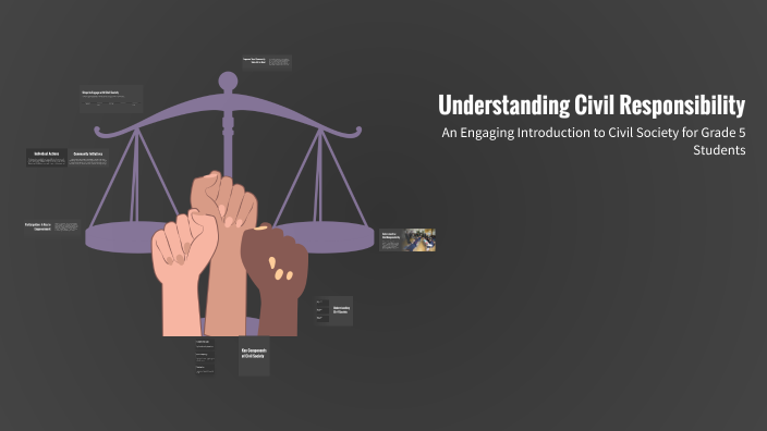 Understanding Civil Responsibility by Maria Abu Mrad on Prezi
