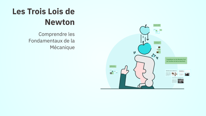 Les Trois Lois de Newton by Katherine Garzón on Prezi