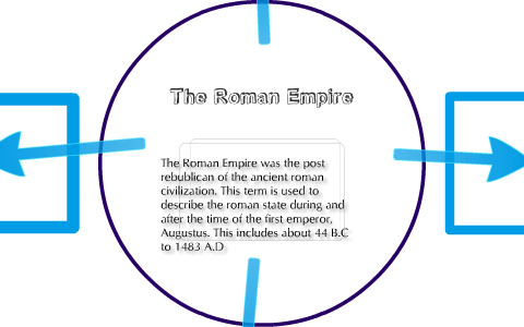 The Roman Empire by gerlando lamonaca on Prezi