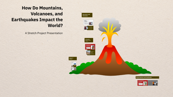 How Do Mountains, Volcanoes, and Earthquakes Impact the World? by ...