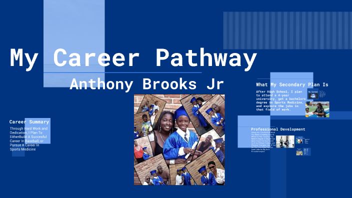 My Career Pathway by Anthony Brooks on Prezi