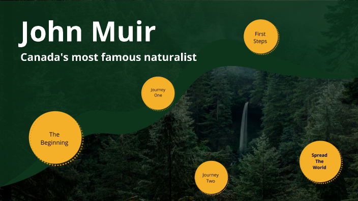 John Muir by madison konner on Prezi