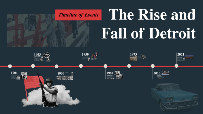 Detroit Timeline by Luna Charlent on Prezi