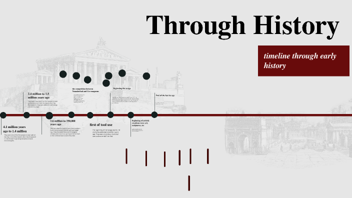 Paleolithic and Neolithic age timeline by Tanner Whiteside on Prezi