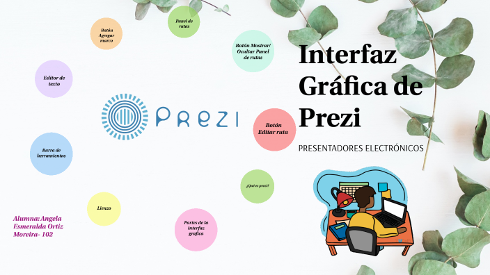 Guia Rapida de la Interfaz Grafica de Prezi by Angela by Angela ...