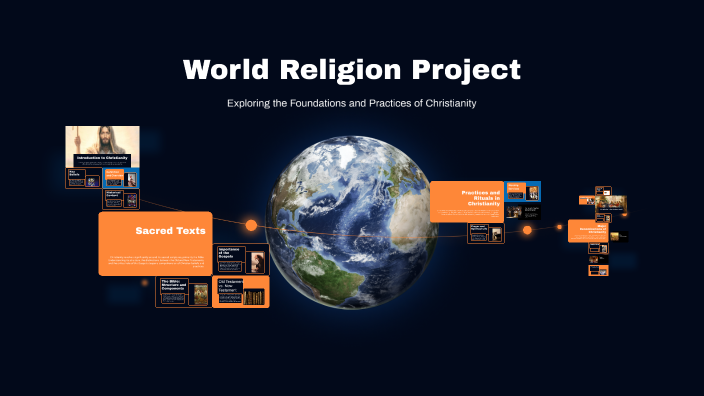 World Religion Project by Jaiyli Isaac on Prezi