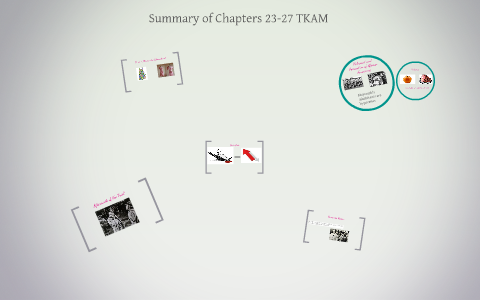 Summary of Chapters 23-27 TKAM by olivia n on Prezi