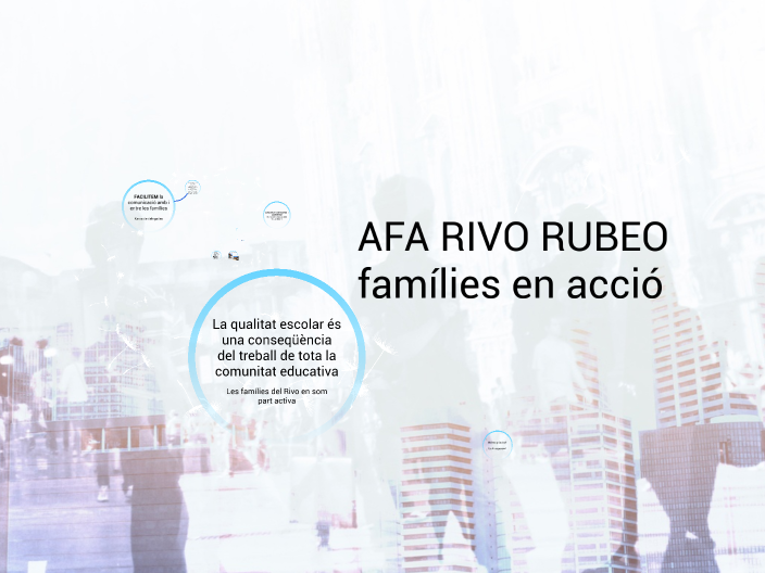 2022 AFA RIVO RUBEO Portes Obertes by Jordi Fontanals on Prezi