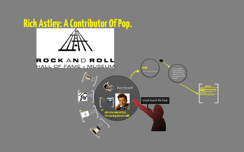 Rick Astley: A tribute to the Pop star. by Robert Clucas on Prezi
