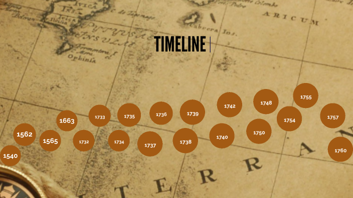 Unit 2A Georgia State History Timeline by Sophia Gressy on Prezi