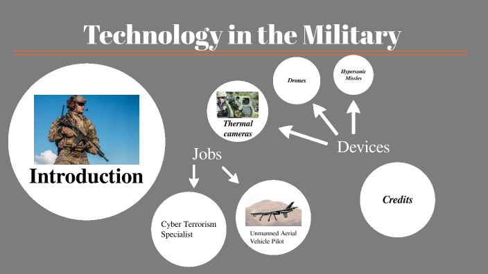 Technology in the Military by Theodore Dunn on Prezi