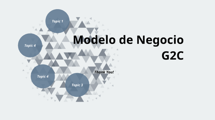 Modelo de negocio G2C by Wilmer Sánchez on Prezi