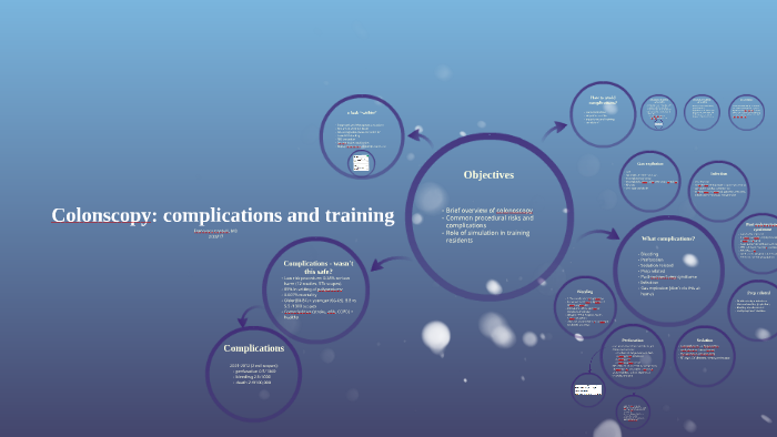 Colonoscopy: complications and training by Francesco Cardelli on Prezi