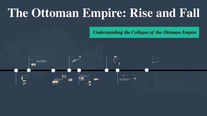 The Ottoman Empire: Rise and Fall by Adrian Gatačić on Prezi