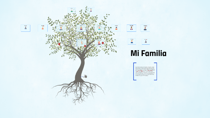 Family Tree by Christina Vann on Prezi
