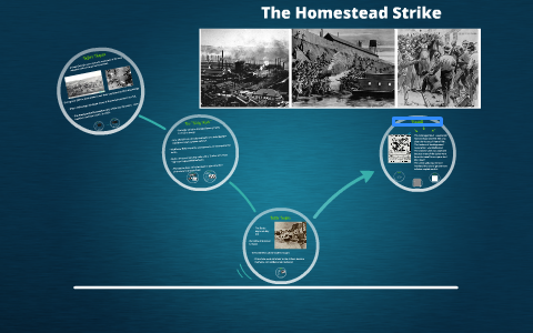 The Homestead Strike by on Prezi