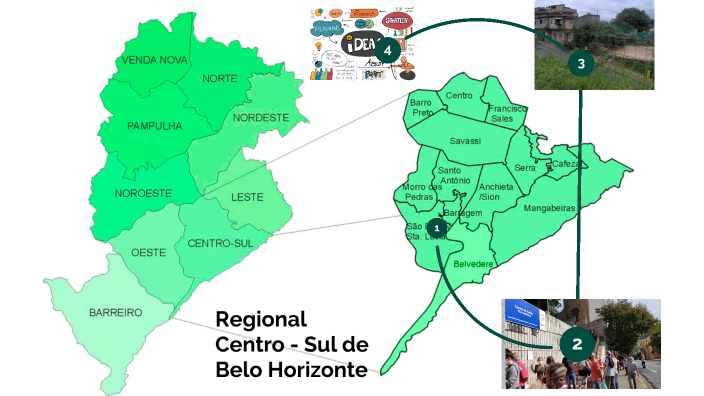 PSC by Mariana Muzzi on Prezi